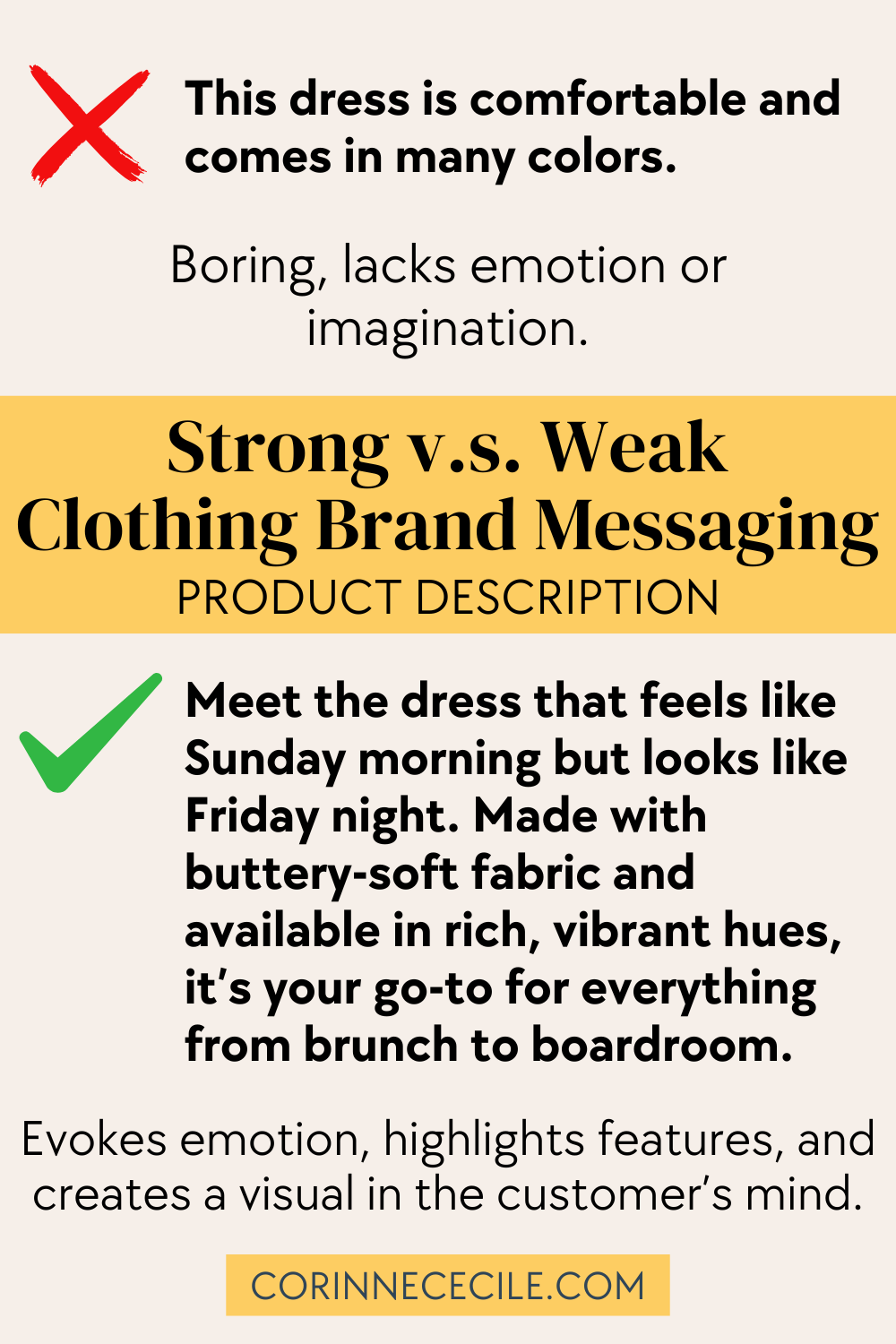 My Proven 7-Step Fashion Brand Messaging Framework - corinnececile.com